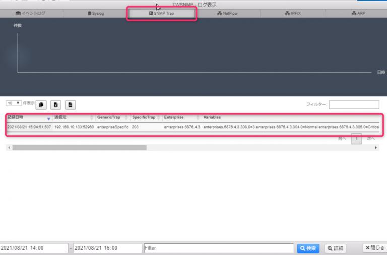 TWSNMP(SNMP)マネージャーでSNMP Trapを受信する